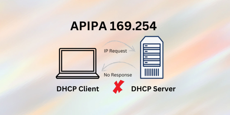APIPA Address 169.254 - wintelhive.com