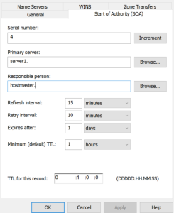 How DNS Zone Transfers Work: AXFR & IXFR Protocols - wintelhive.com